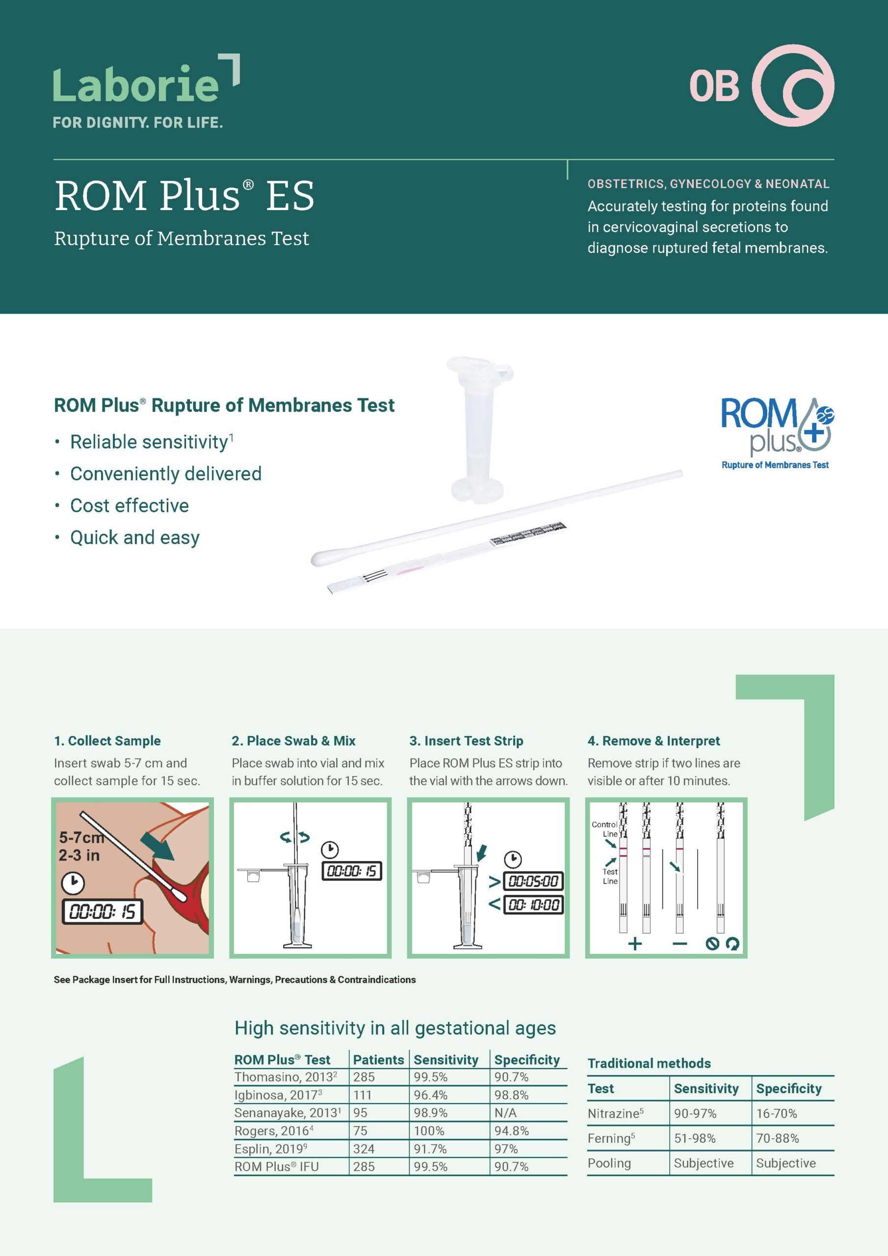 ROM Plus® Rupture of Membranes Test - Laborie