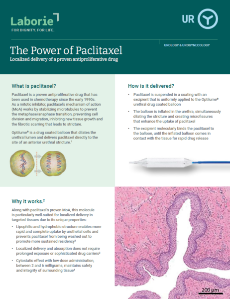 Optilume® | Urethral Drug Coated Balloon